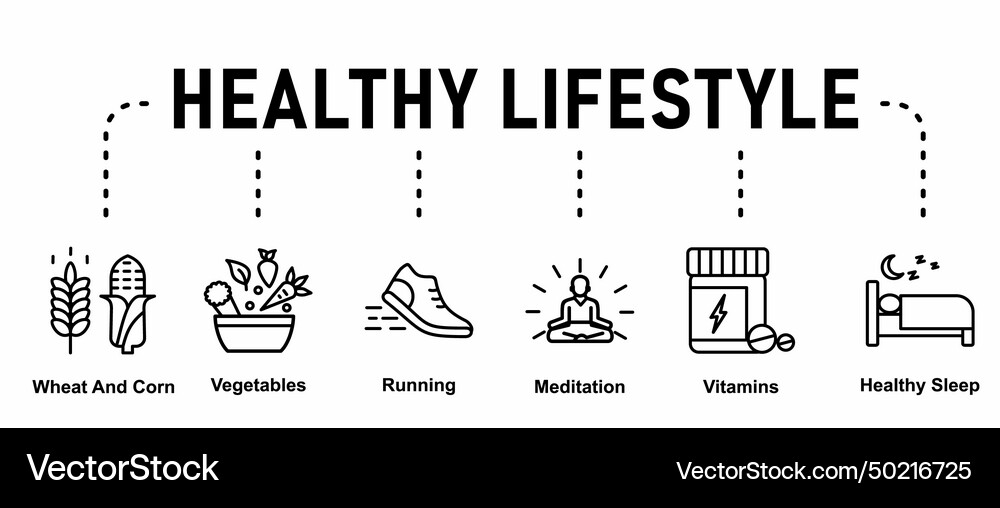 Healthy lifestyle Royalty Free Vector Image - VectorStock