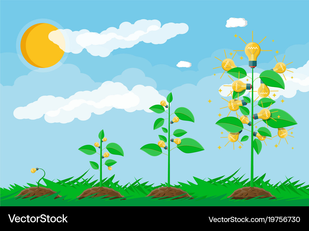 Glowing light bulb on tree with green leaves Vector Image