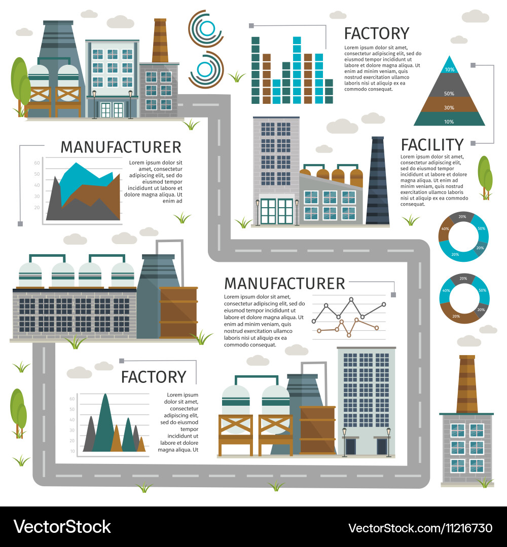 Industrial buildings infographic Royalty Free Vector Image
