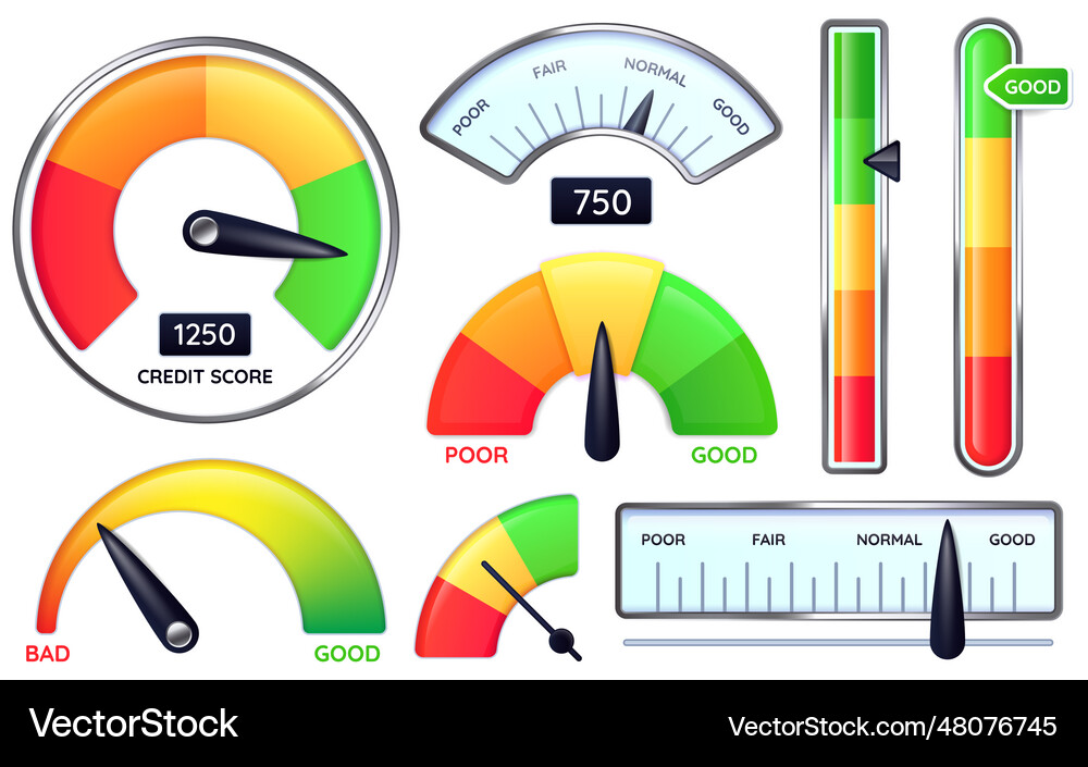 Credit score meter credits rating measure poor Vector Image