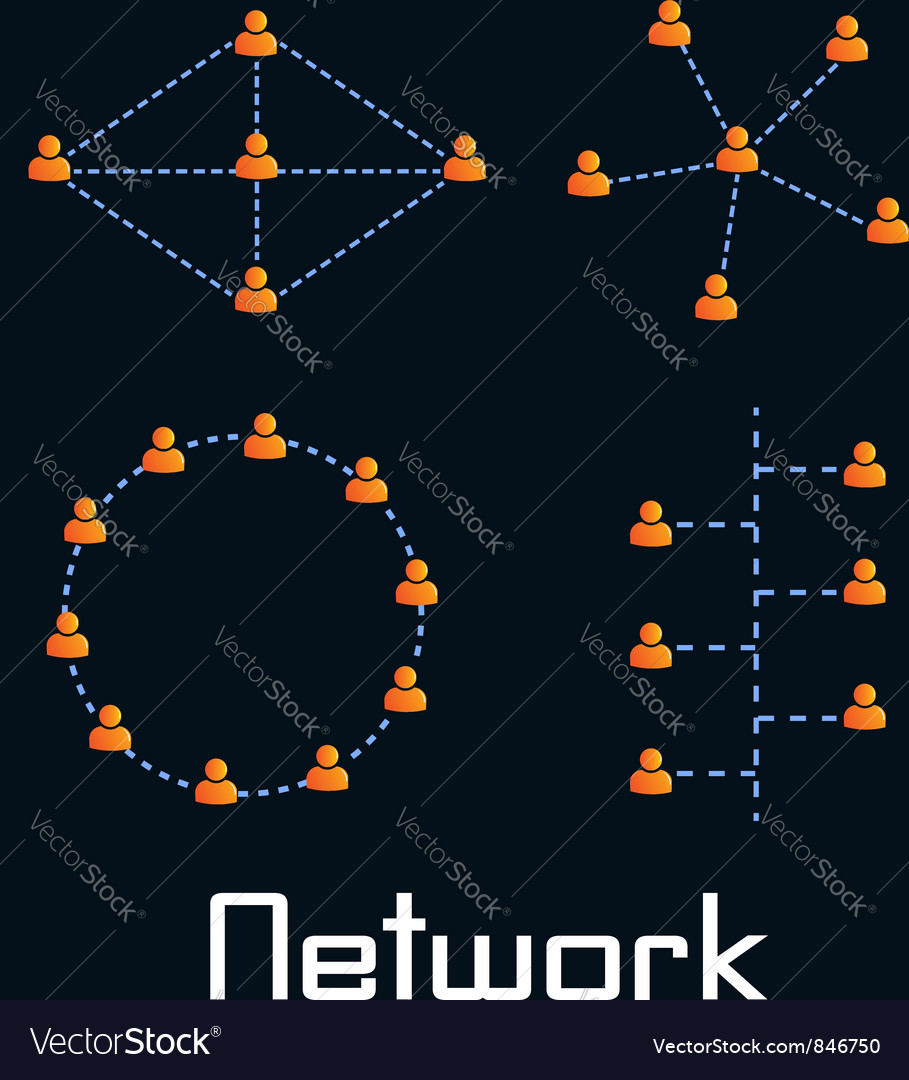 Network types Royalty Free Vector Image - VectorStock