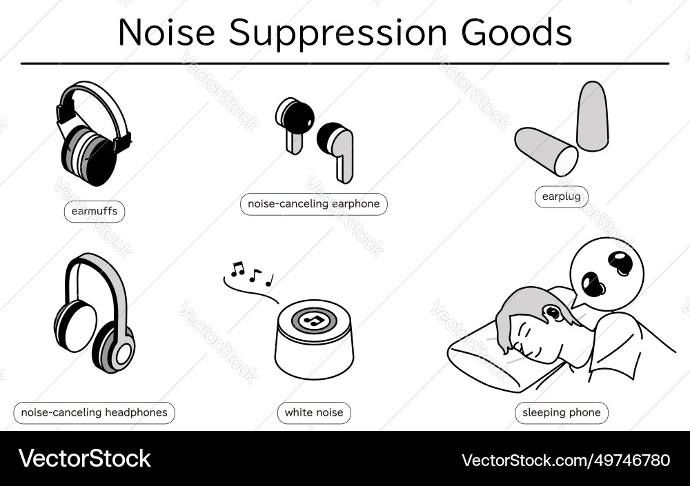 Set of user-friendly noise-reducing products Vector Image
