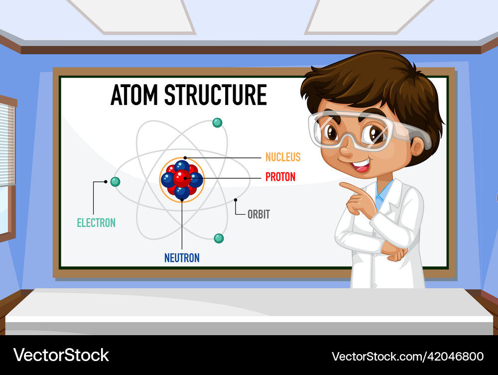 Atom Cartoon For Kids