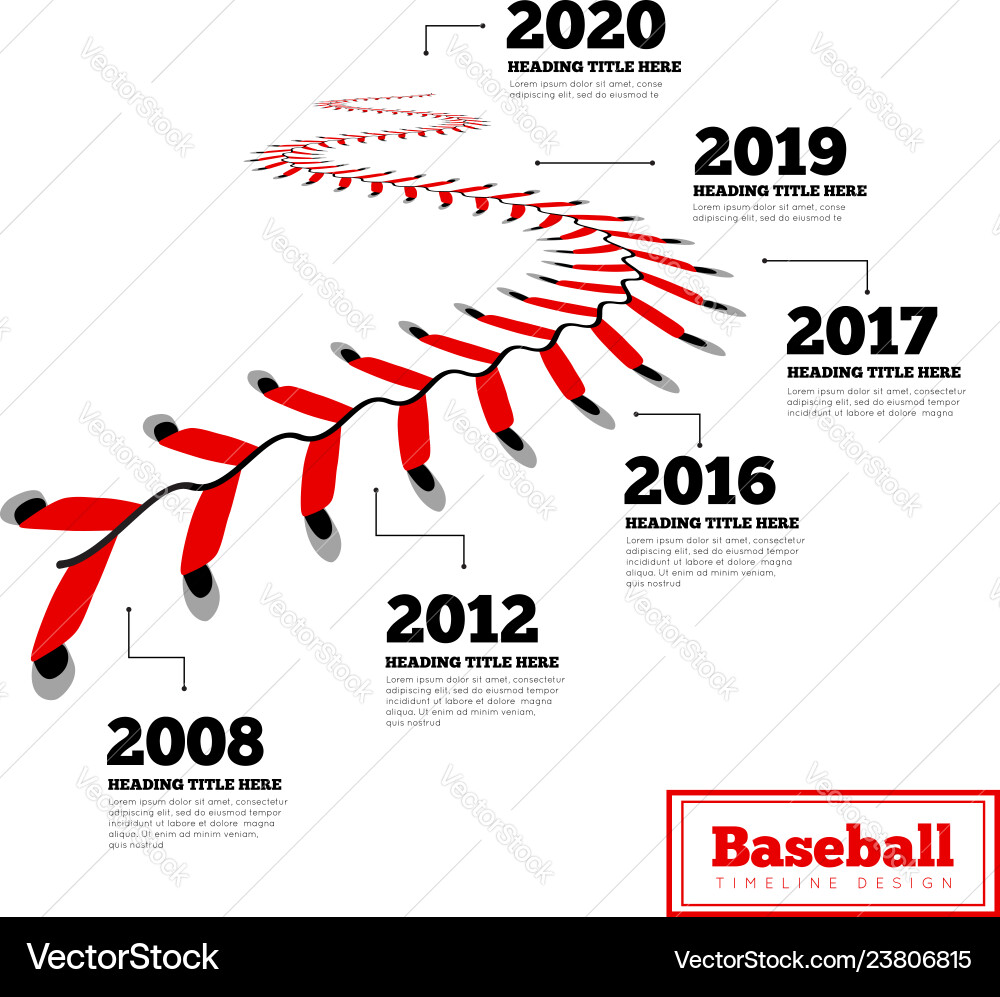 Timeline infographics for baseball milestones Vector Image