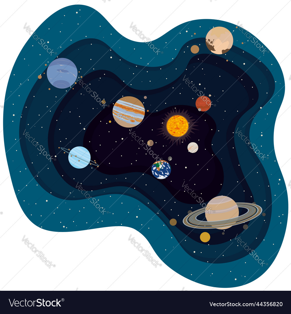 Solar system with sun planets and satellites deep Vector Image
