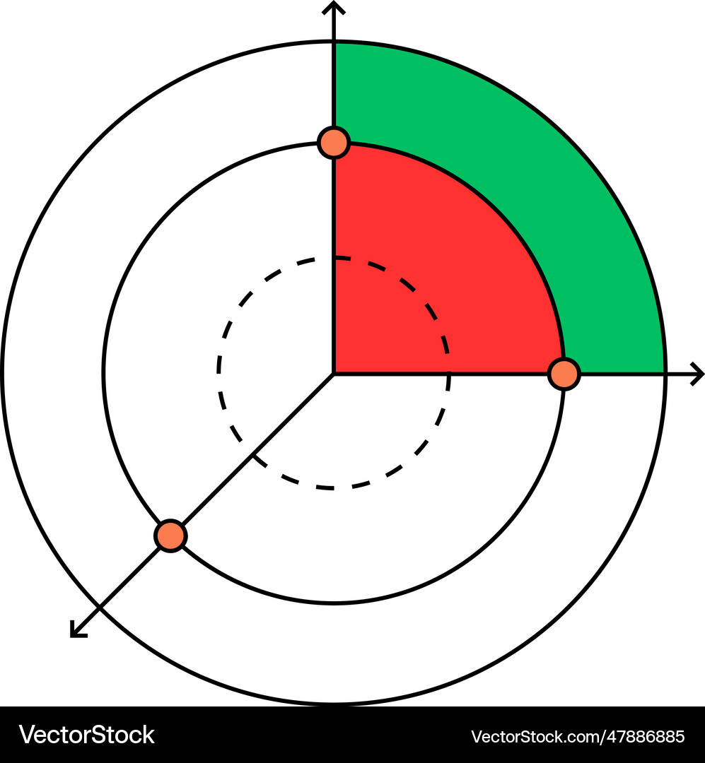 A diagram of circle with half Royalty Free Vector Image