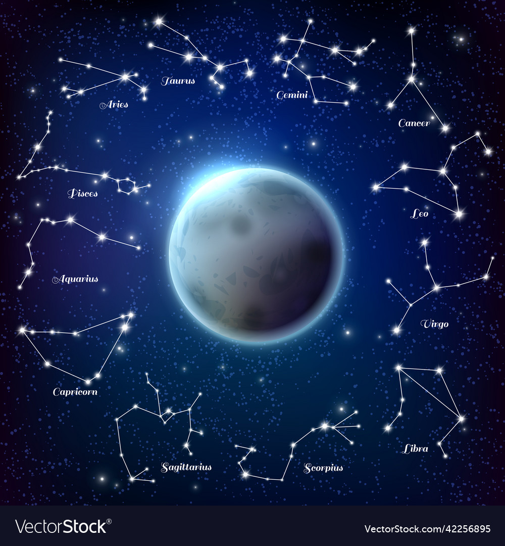 Constellations circular composition poster Vector Image