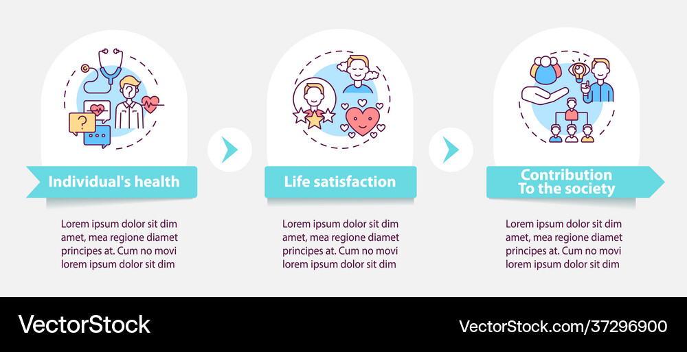 Positive adult development effects infographic Vector Image