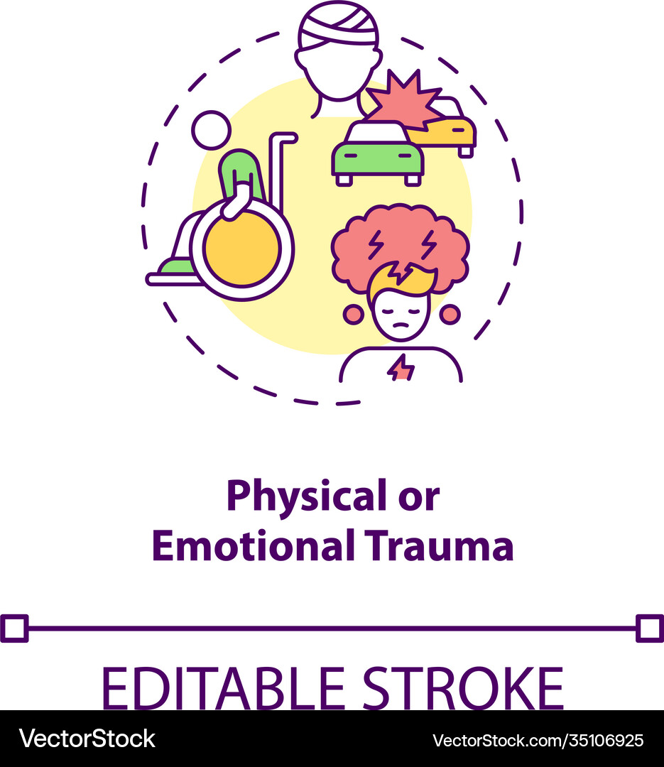 Physical and emotional trauma concept icon Vector Image