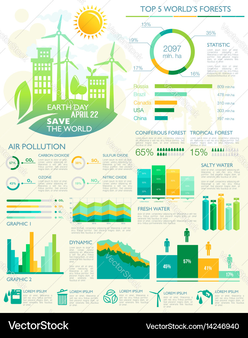 Infographics for earth day eco environment Vector Image