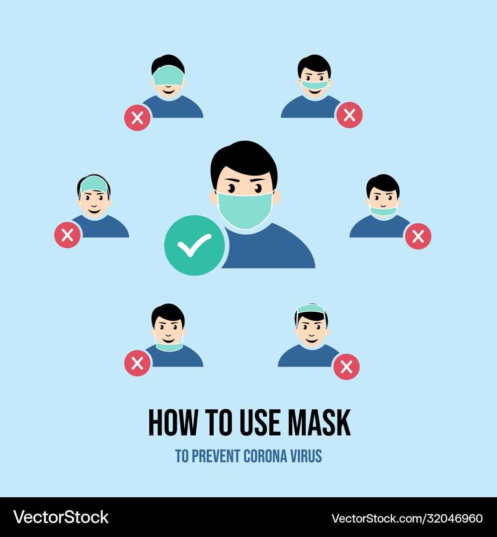 How to use face mask prevent corona virus Vector Image