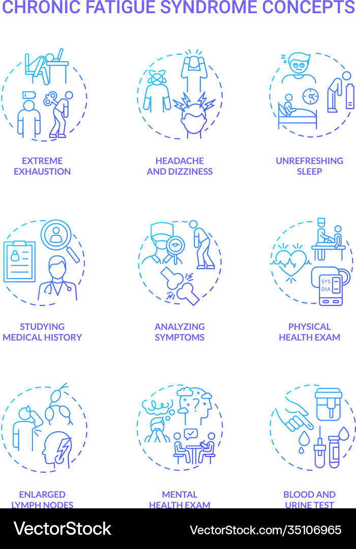 Chronic fatigue syndrome concept icons set Vector Image