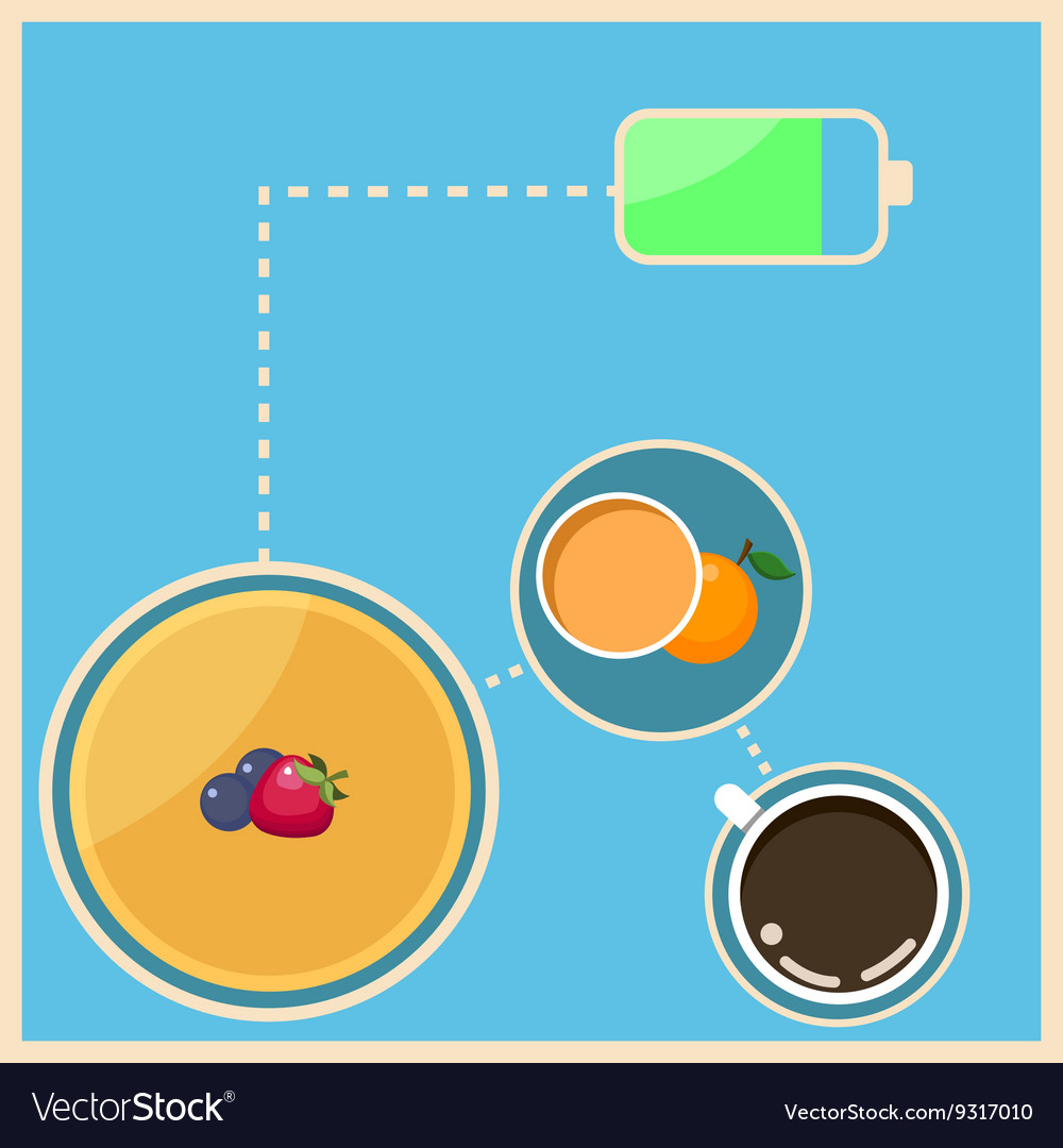 Breakfast Royalty Free Vector Image - VectorStock