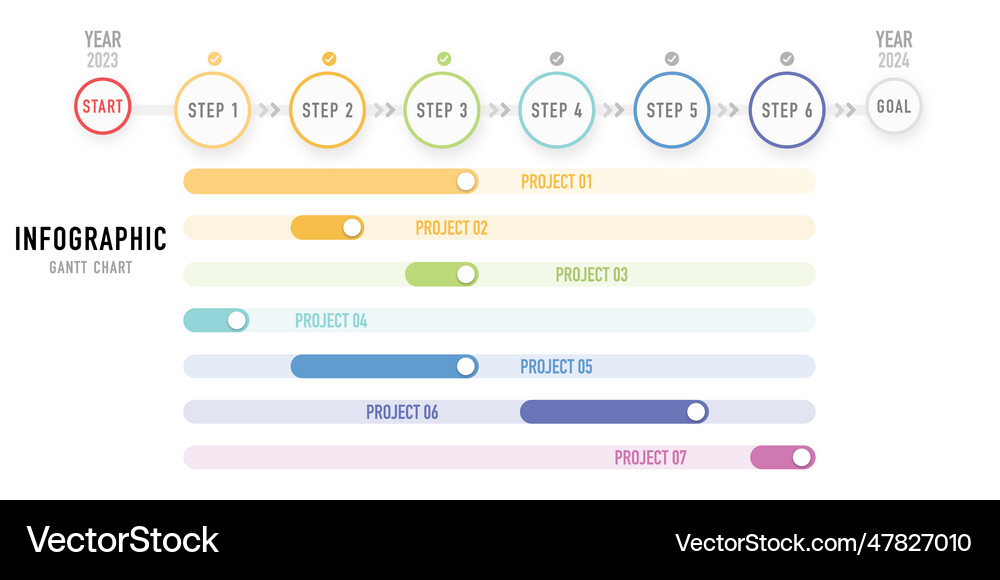 Gantt chart timeline infographic for business Vector Image