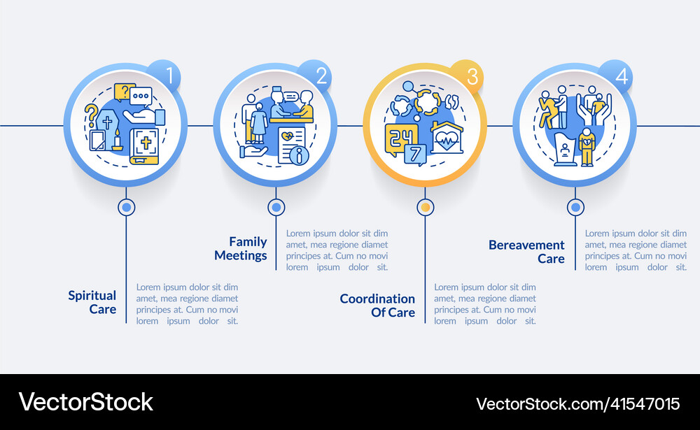 Hospice care circle infographic template Vector Image