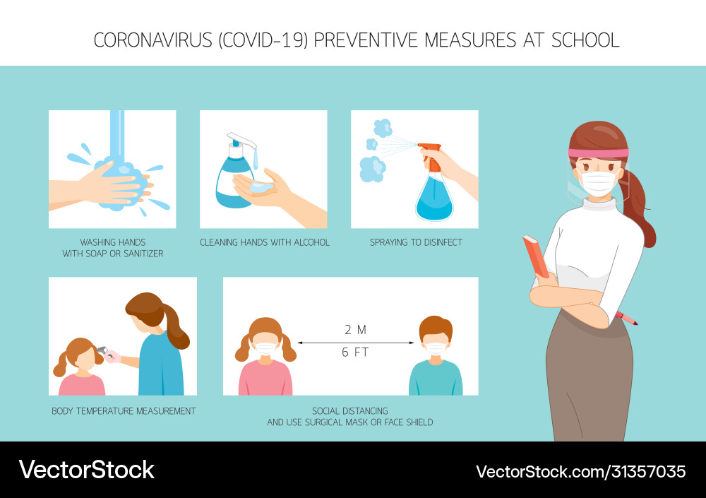 Teacher with preventive measure at school Vector Image
