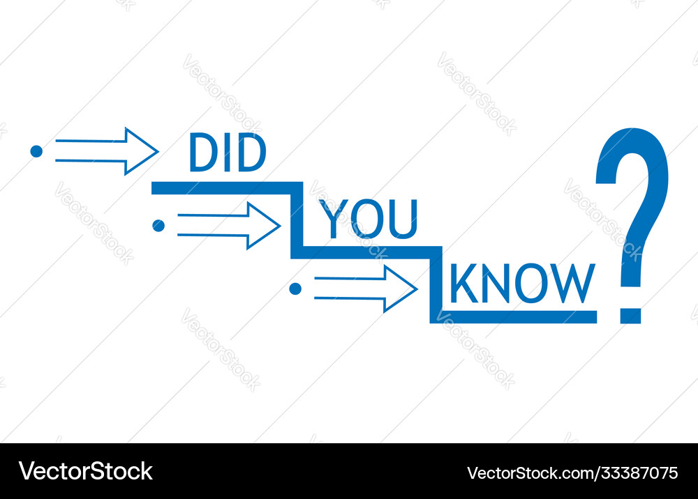 Did you know text sign interesting fact symbol Vector Image