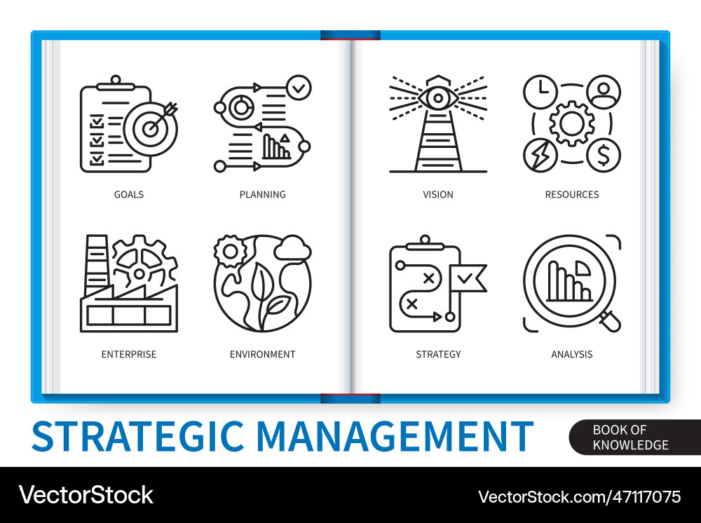 Strategic management infographics linear icons Vector Image