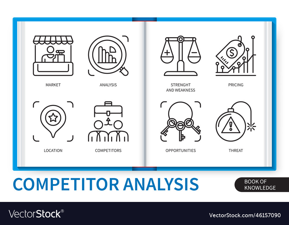 Competitor analysis infographics linear elements Vector Image