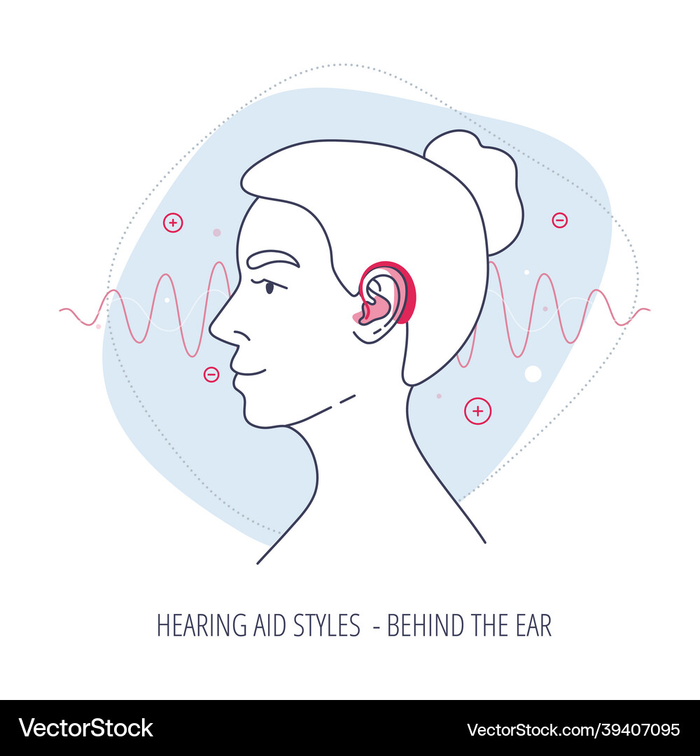 Womans head with behind the ear aid style Vector Image
