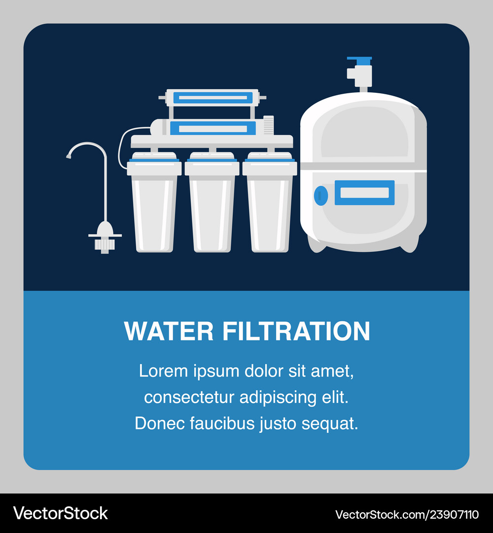 Water filtration website banner template Vector Image