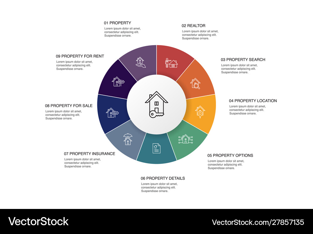 Real estate infographic 10 steps circle design Vector Image