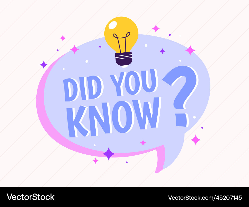 Did you know banner template sales idea poster Vector Image