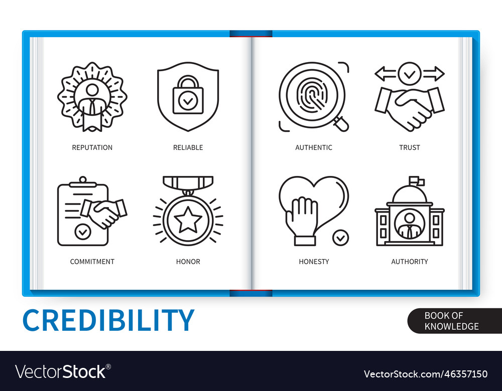 Credibility infographics linear elements set Vector Image