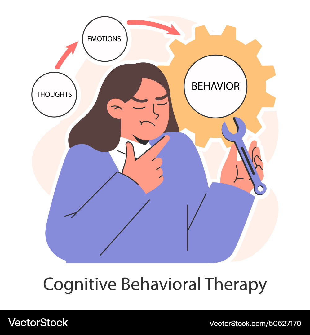 Woman introspecting with cognitive behavioral Vector Image