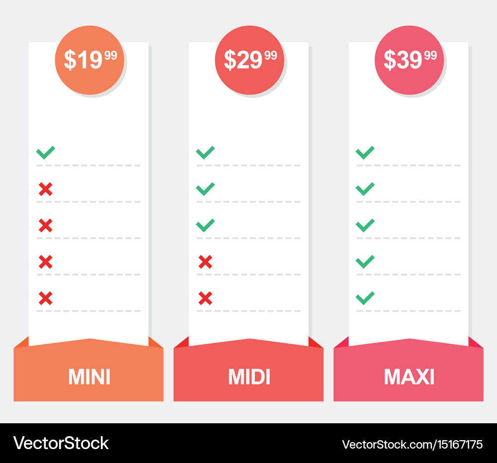 3 options infographics template with price Vector Image
