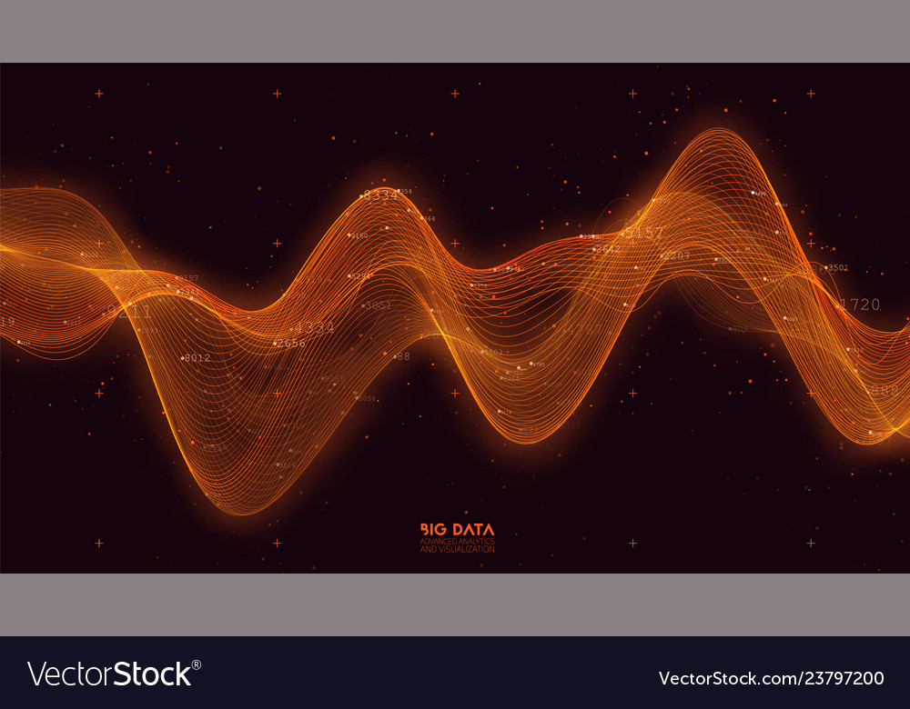 Big data orange wave visualization futuristic Vector Image
