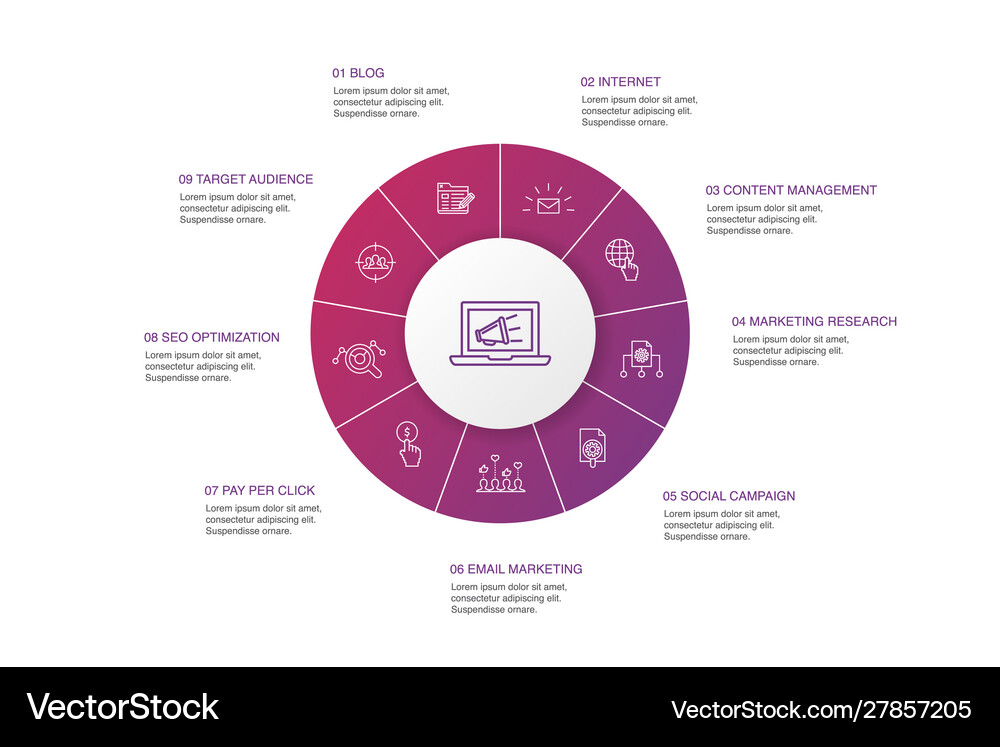 Digital marketing infographic 10 steps circle Vector Image
