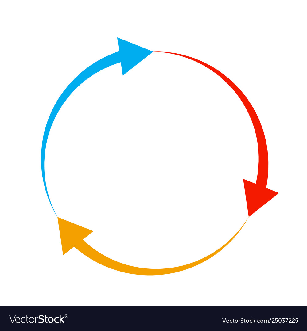 Color circular arrow Royalty Free Vector Image Color circular arrow Royalty Free Vector Image