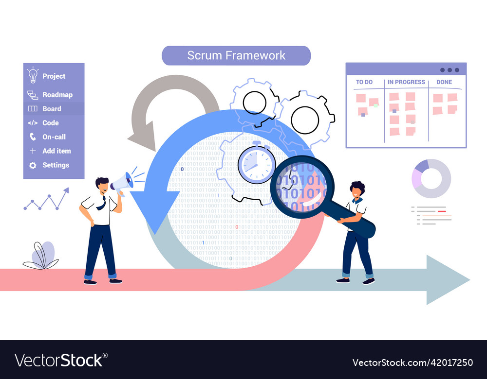 What Is A Software Development Methodology Framework - Infoupdate.org