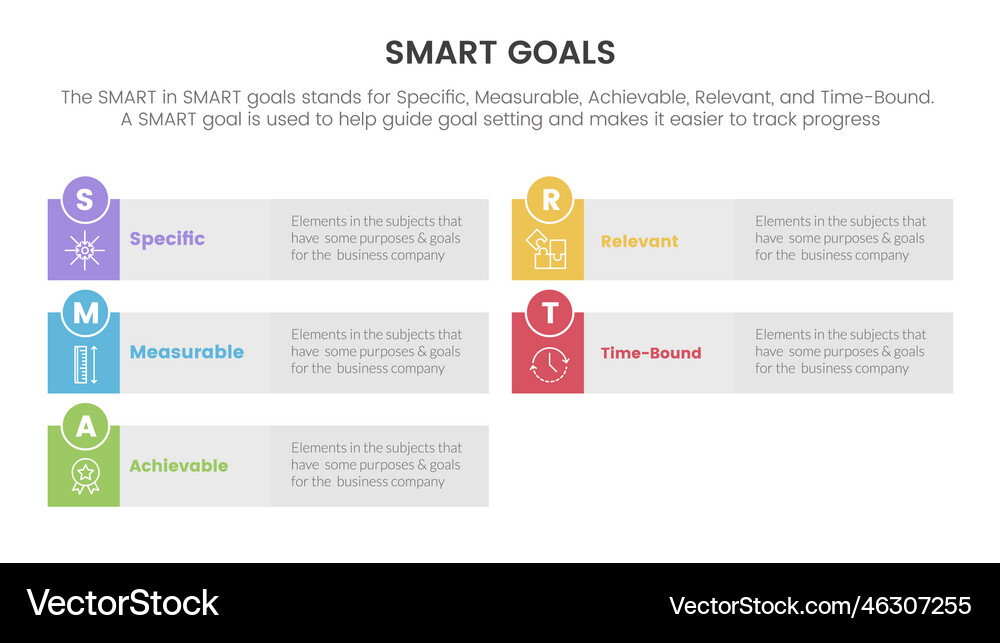 Smart business model to guide goals infographic Vector Image