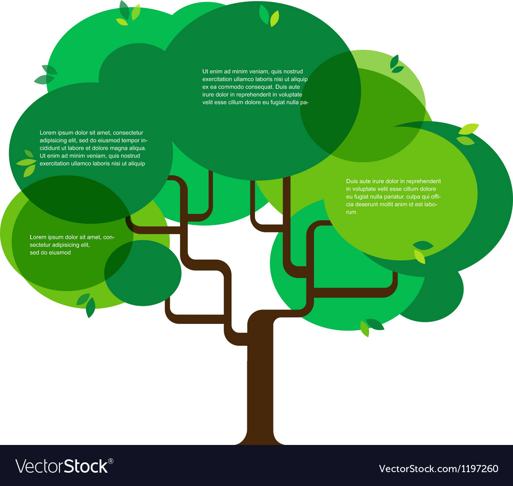 Infographics Design Tree