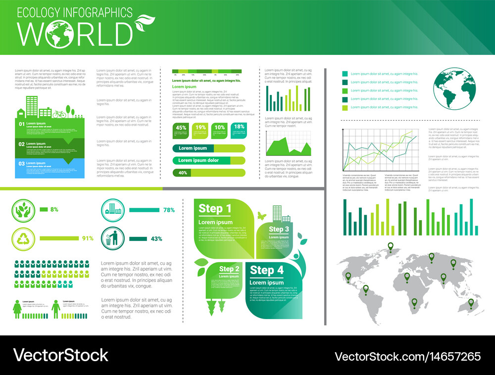 World environmental protection green energy Vector Image