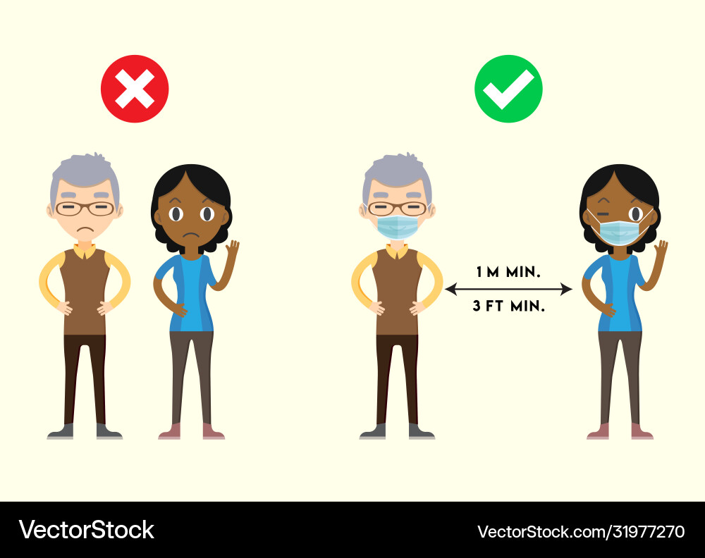 Social distancing 1 meter infographic with two Vector Image