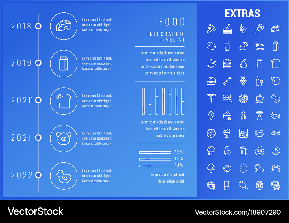 Food infographic template elements and icons Vector Image