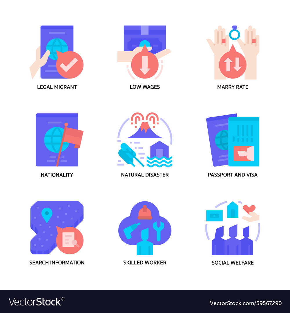 Migration icons set Royalty Free Vector Image - VectorStock