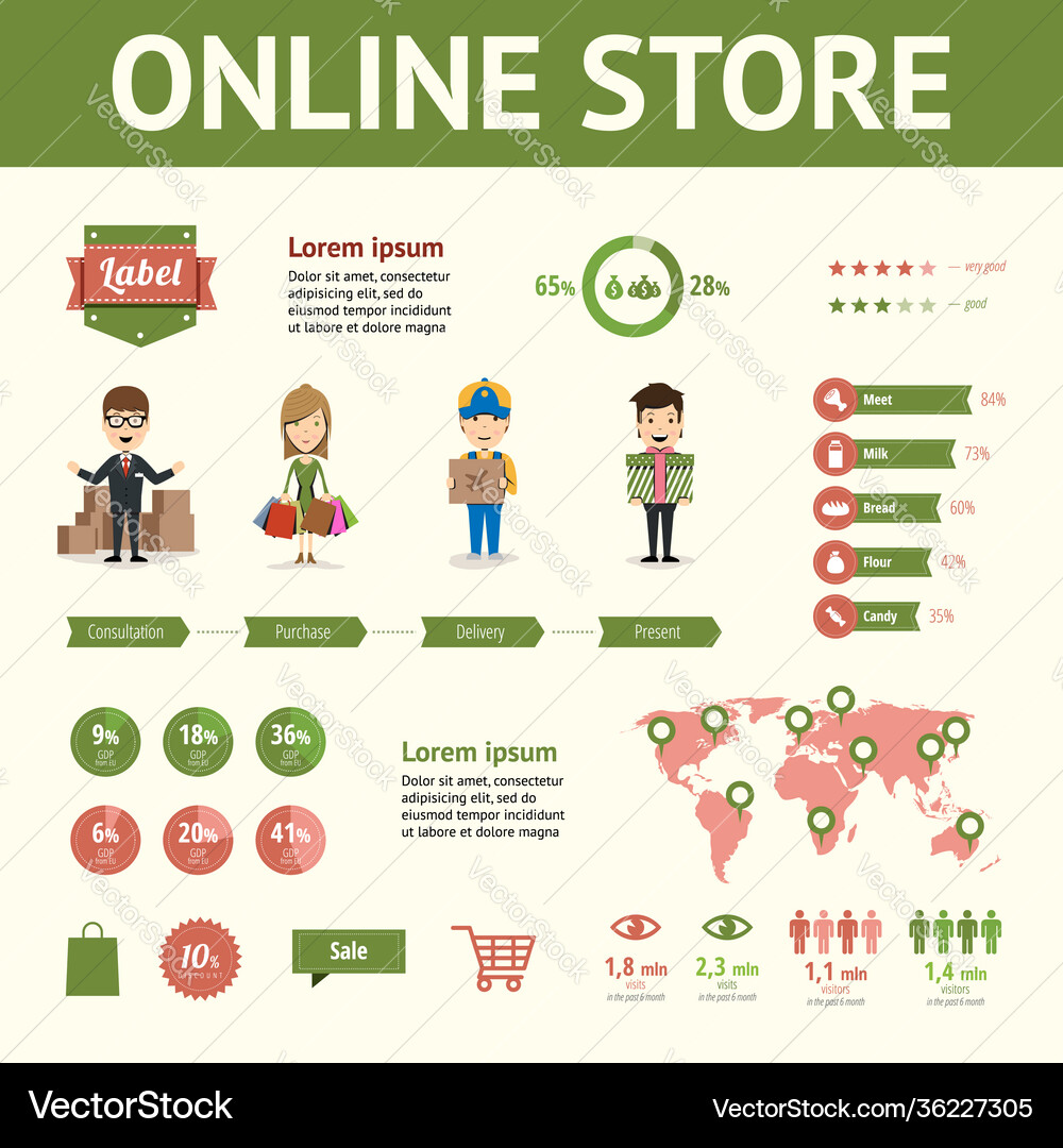 Market and buying infographic elements Royalty Free Vector