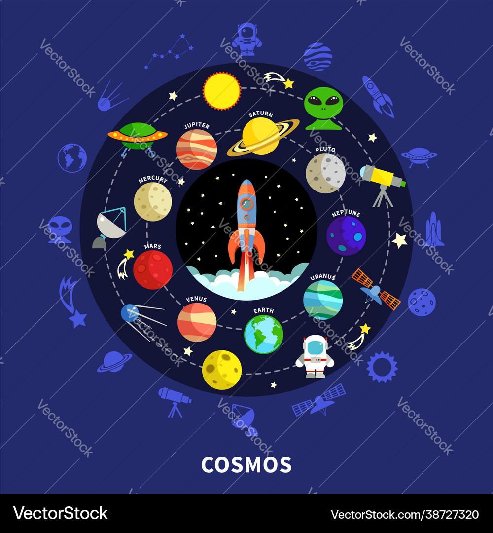 Cosmos concept Royalty Free Vector Image - VectorStock