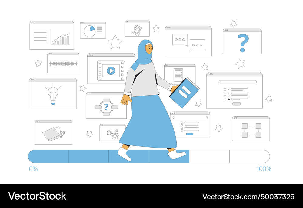 Learning strategy for adult education Royalty Free Vector