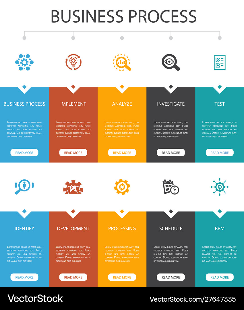 Business process infographic 10 option ui design Vector Image