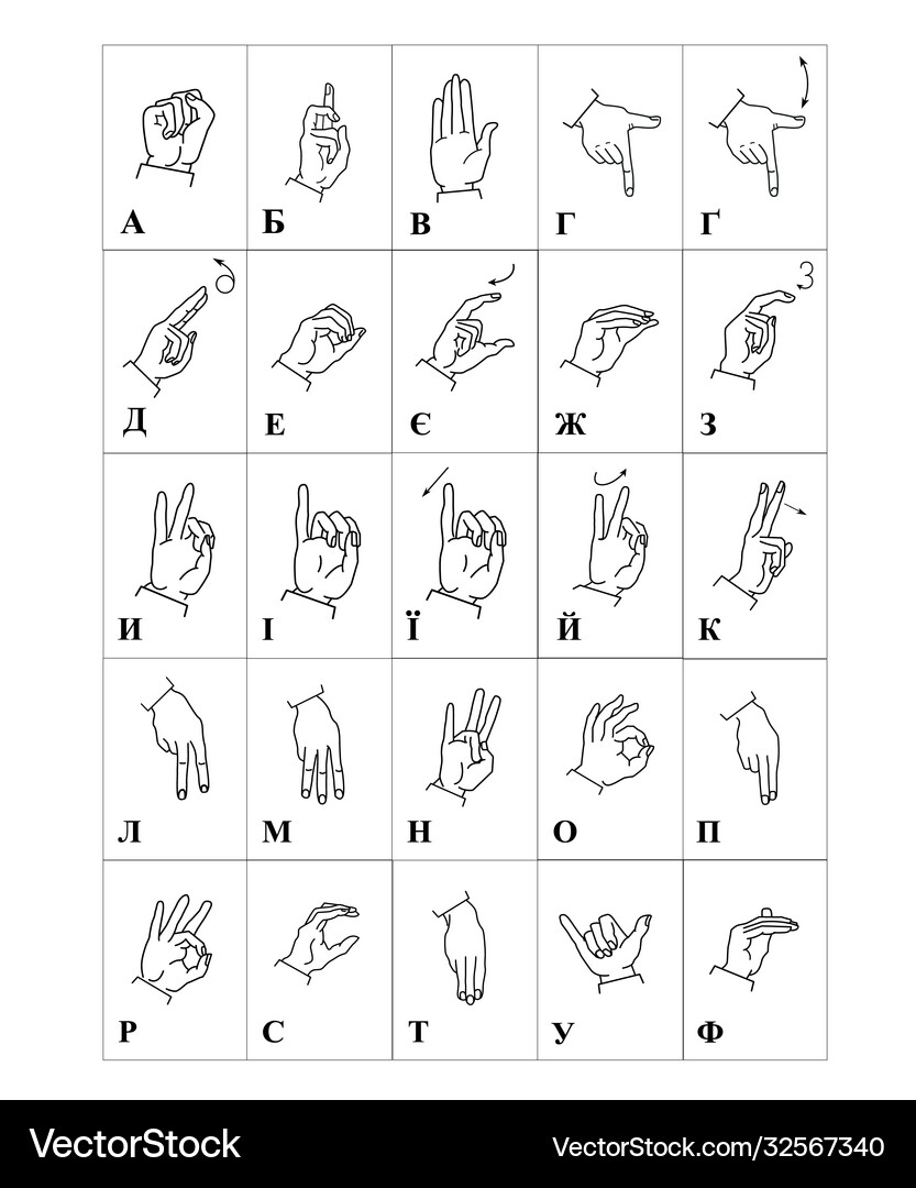 Ukrainian Sign Language