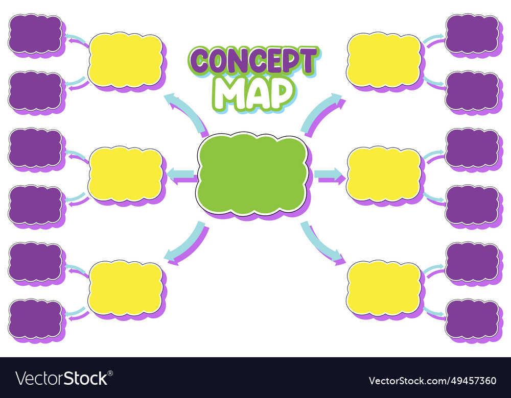 Basic mind map concept for children Royalty Free Vector
