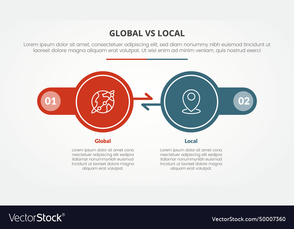 Global vs local versus comparison opposite Vector Image Global vs local versus comparison opposite Vector Image