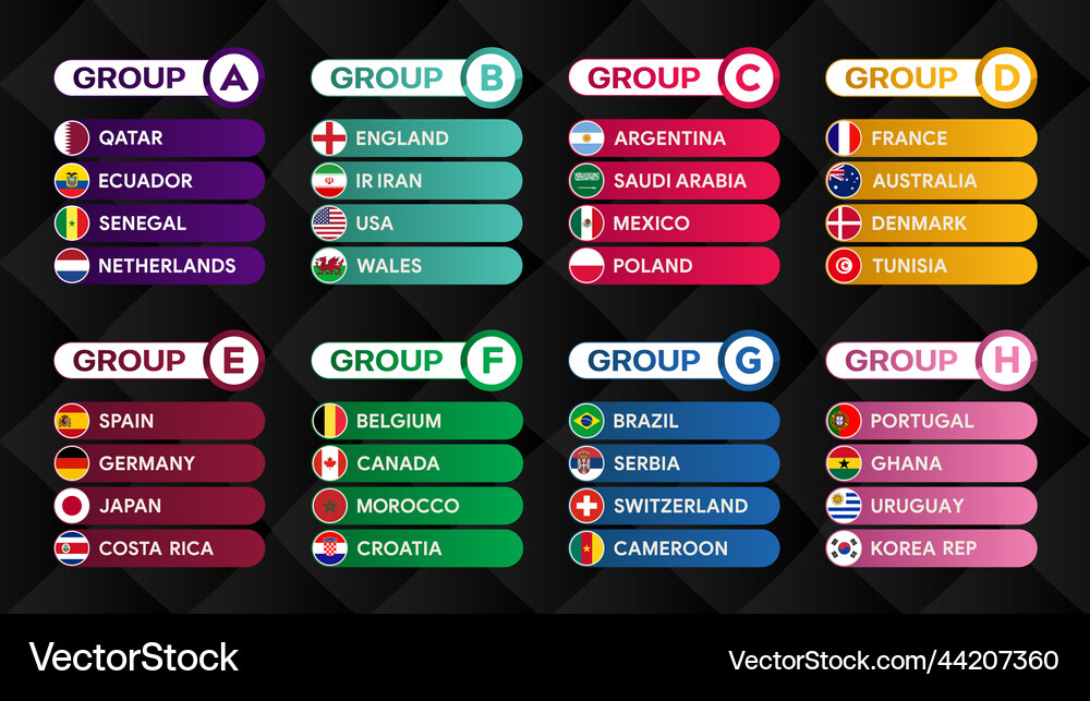 Table of the group stage world Royalty Free Vector Image
