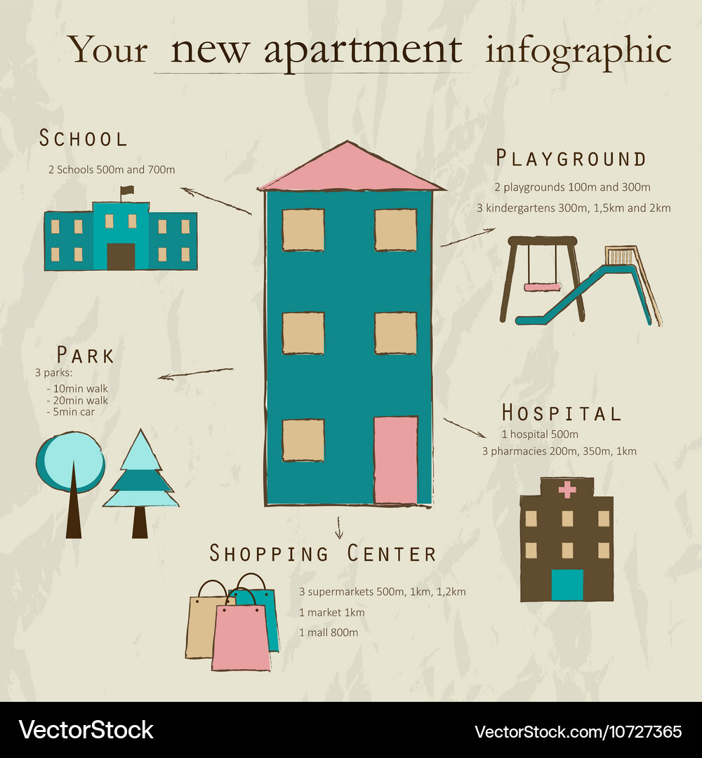 Infographic with information about new apartment Vector Image