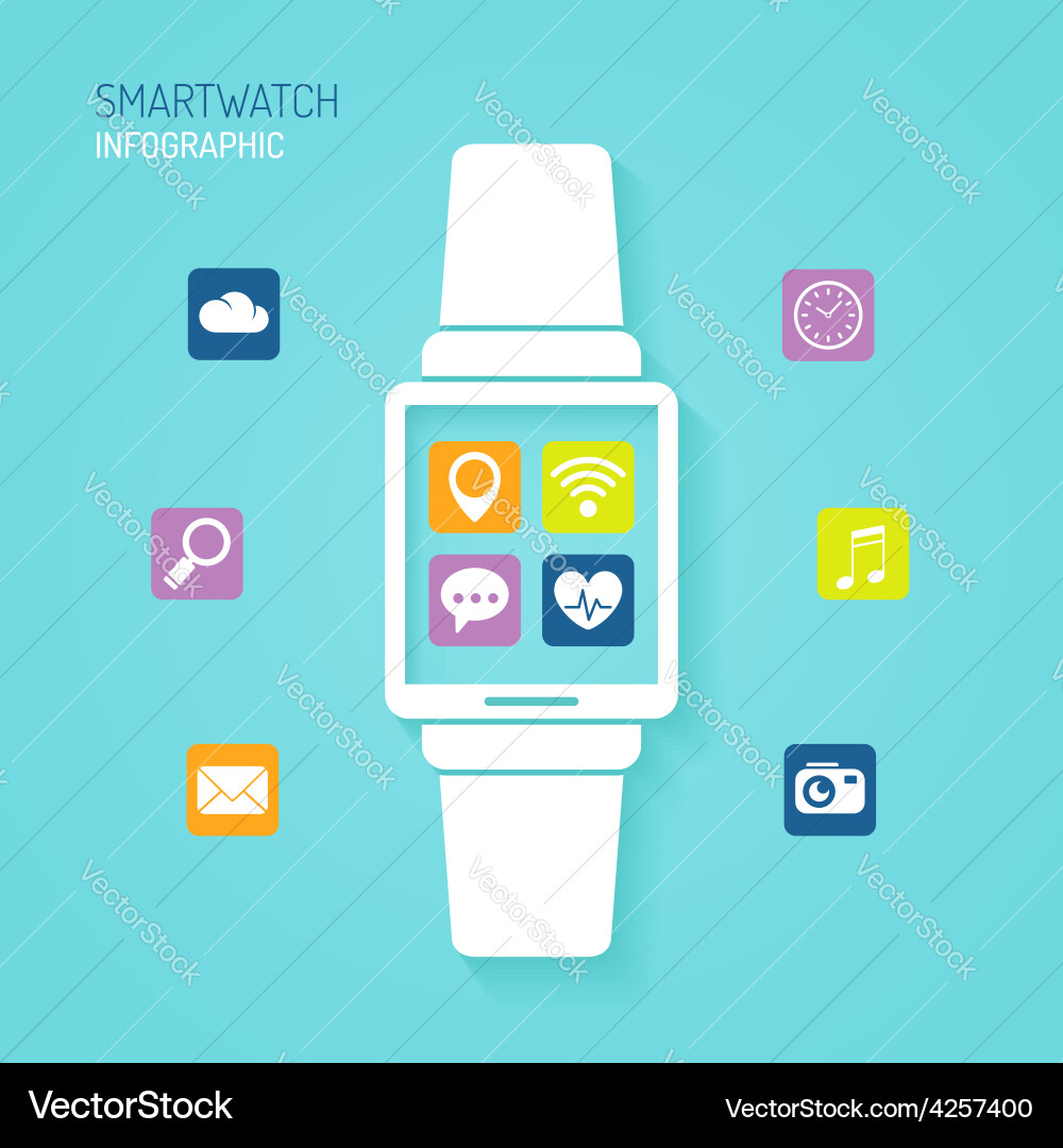 Smart watch wearable device with apps icons Vector Image